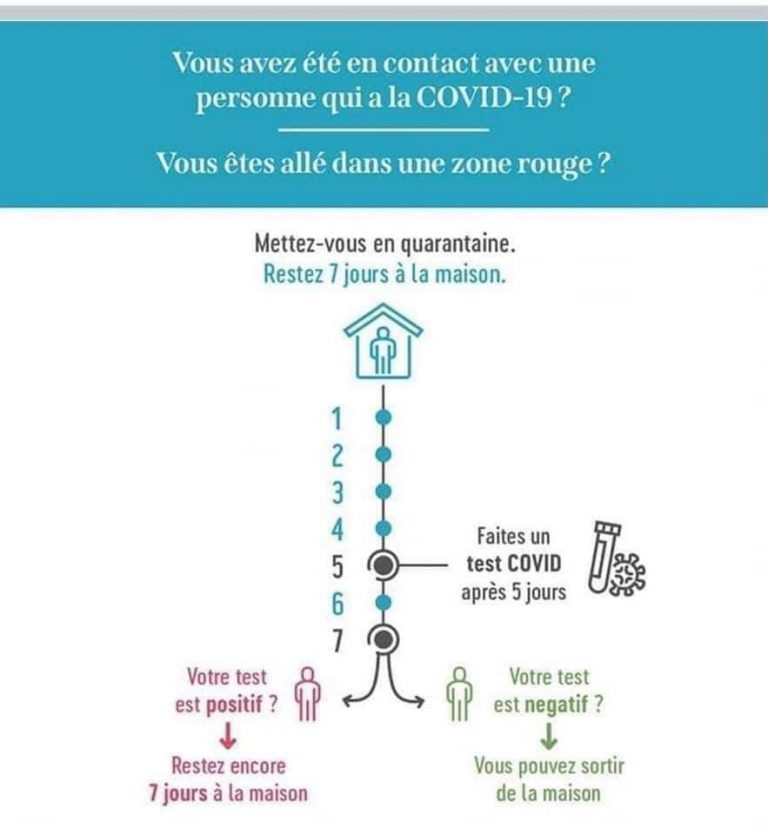 Affiches/infographies Coronavirus | eweta